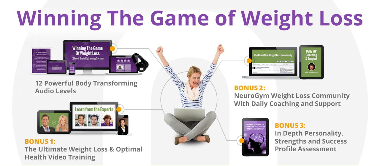 Winning the Game of Weight Review – Best Self Awareness